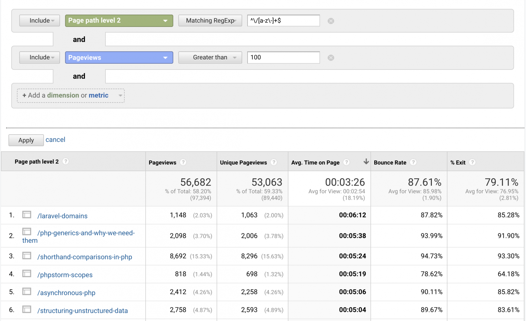 Analytics for developers - stitcher.io