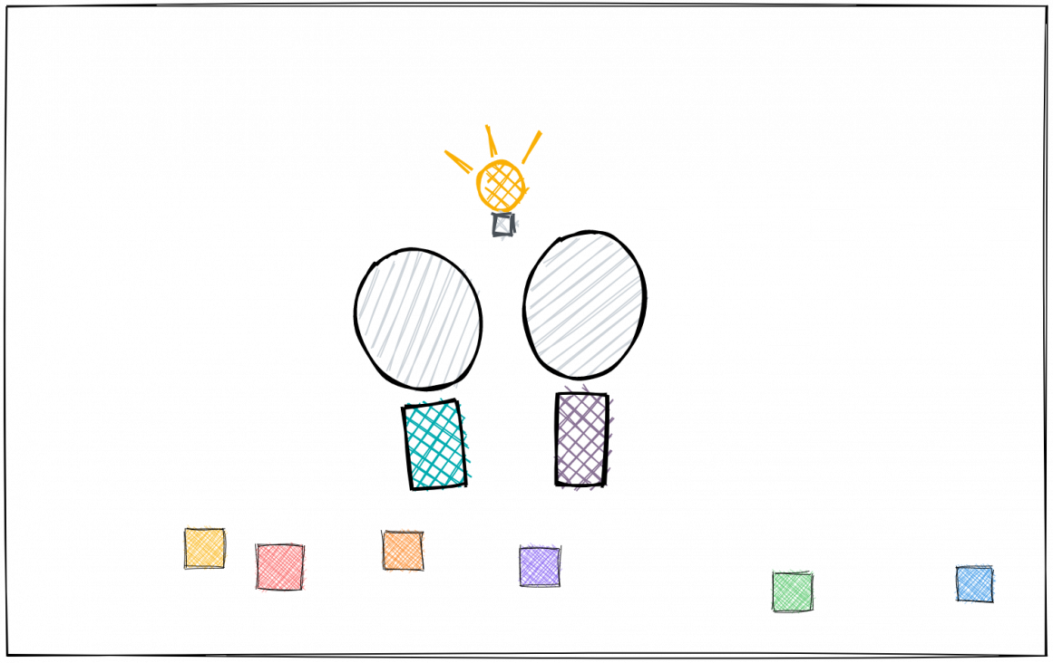 Builders and architects: two types of programmers - stitcher.io