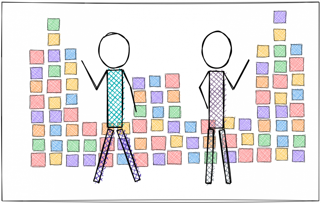 Builders and architects: two types of programmers - stitcher.io